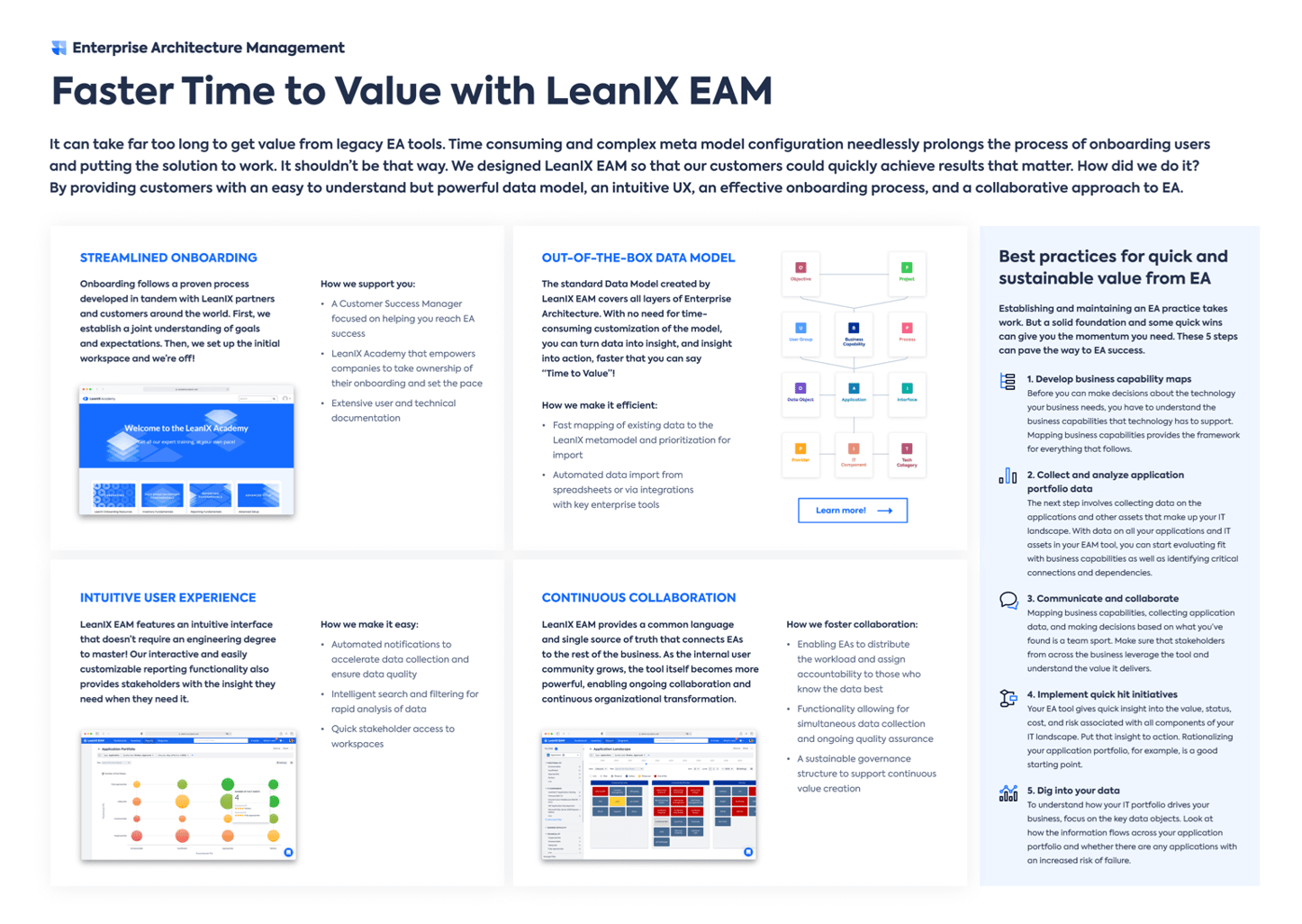 What Is Togaf® The Definitive Guide To Togaf® Leanix